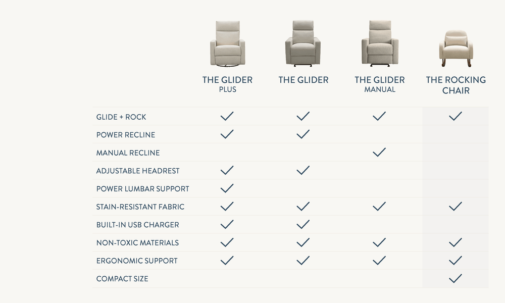 Nursery Rocking Chair: Modern and Comfortable - Nurture&